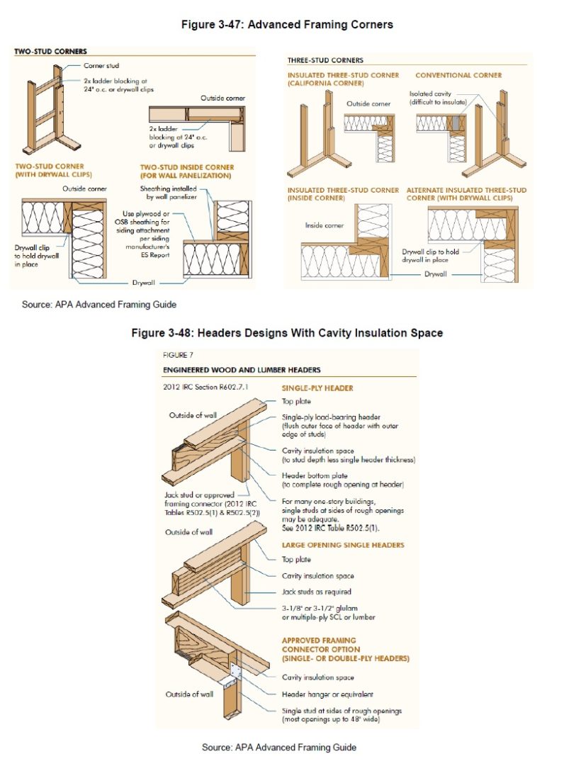Advance Framing – Energy & Green Building Consultant